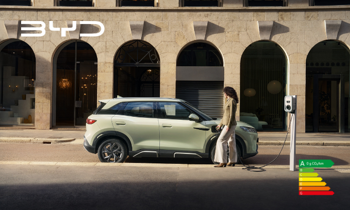 BMW Motorrad - Nos Motos BMW dans votre Concession en Île-de-France